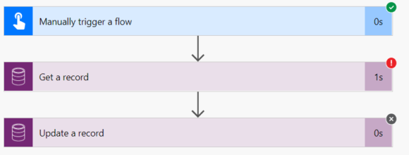 Error handling model in Power Automate – Allan De Castro's Power ...