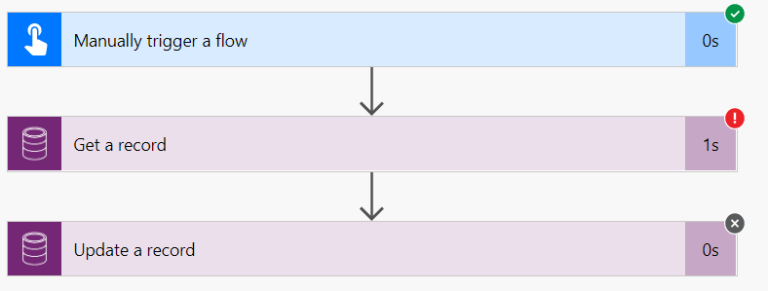 Error handling model in Power Automate – Allan De Castro's Power ...