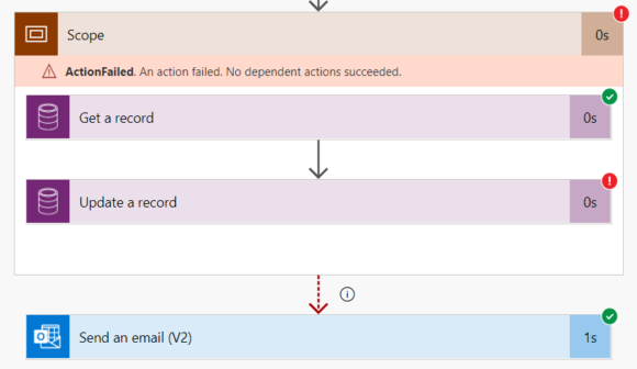Error handling model in Power Automate – Allan De Castro's Power ...