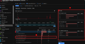Analyzing your Dataverse environment using Application Insights - Allan ...
