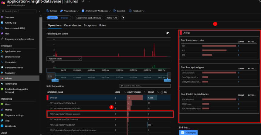 Analyzing your Dataverse environment using Application Insights – Allan ...
