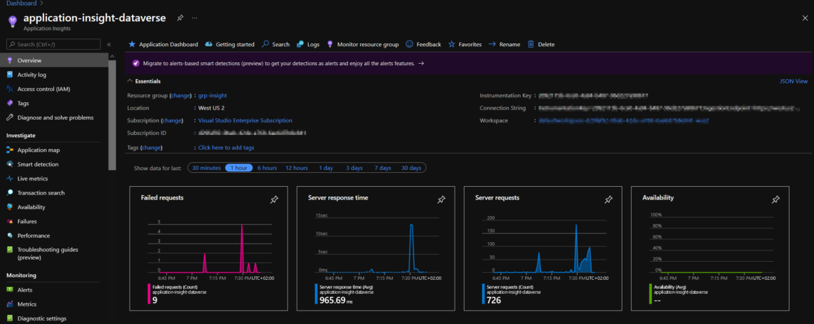 Analyzing your Dataverse environment using Application Insights – Allan ...