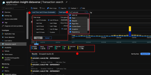 Analyzing your Dataverse environment using Application Insights - Allan