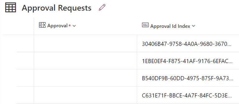 Getting Started with Power Platform Approvals – Allan