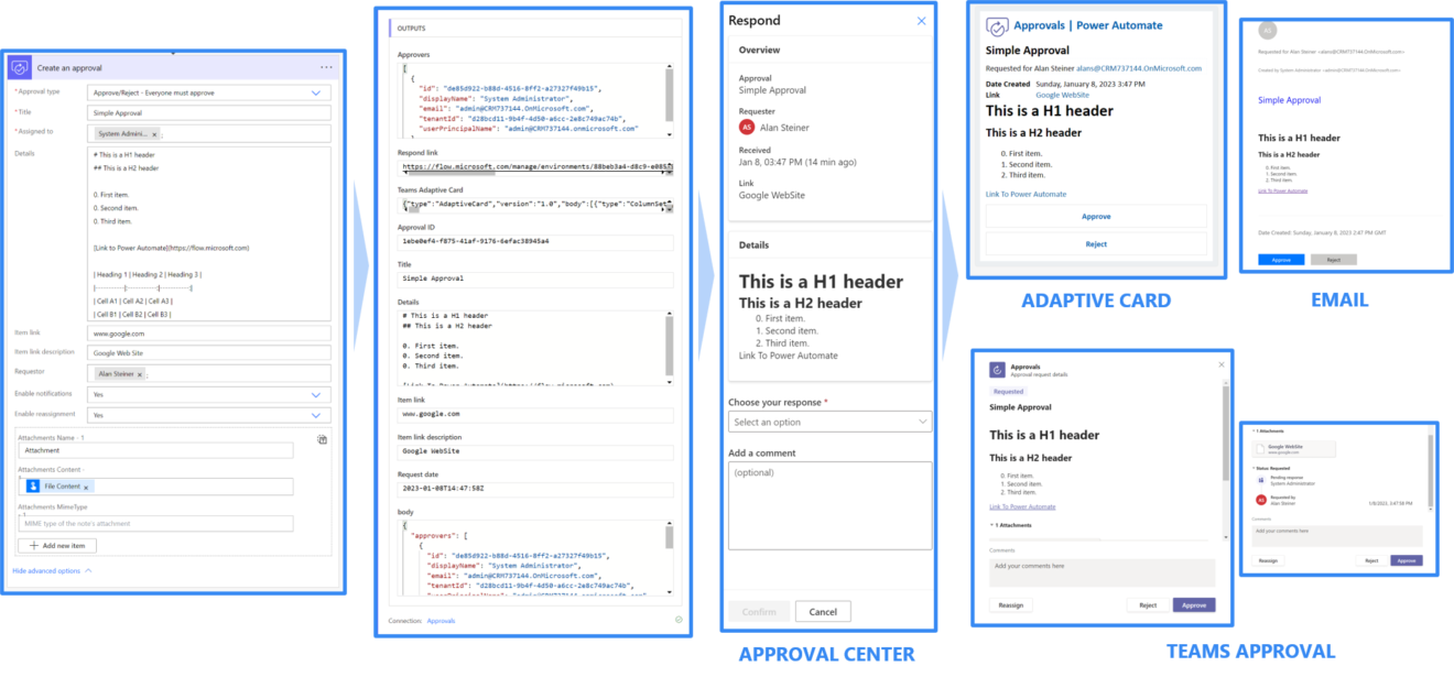 Getting Started with Power Platform Approvals – Allan