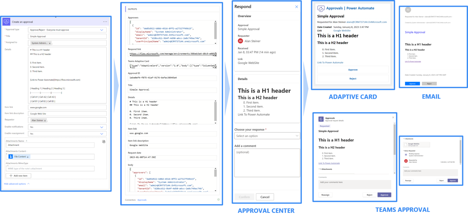 Getting Started with Power Platform Approvals – Allan