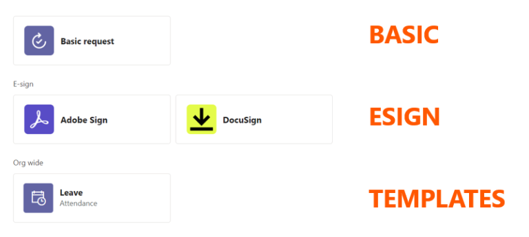Getting Started with Power Platform Approvals – Allan