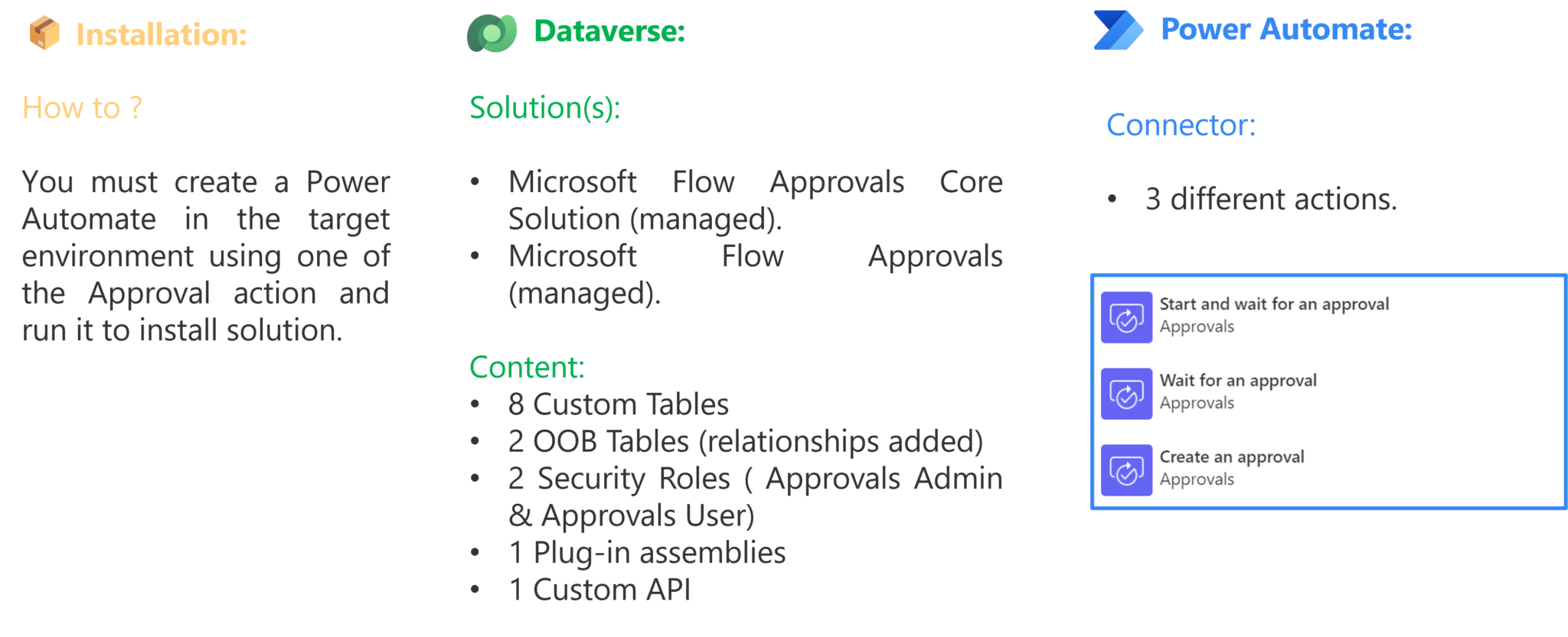 Getting Started with Power Platform Approvals – Allan De Castro's Power Platform Notebook
