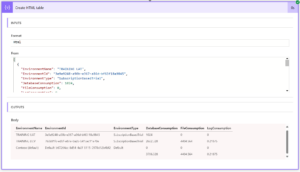 Leverage the Power Platform API to create a Capacity Report – Allan