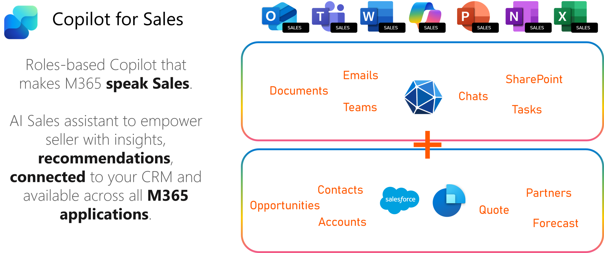 Extending Copilot for Sales with Copilot Studio — A Practical Guide to ...
