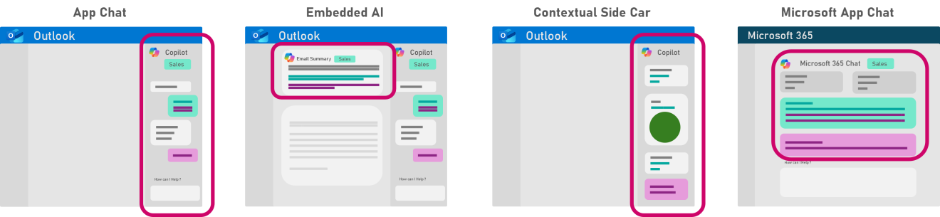 Extending Copilot for Sales with Copilot Studio — A Practical Guide to ...