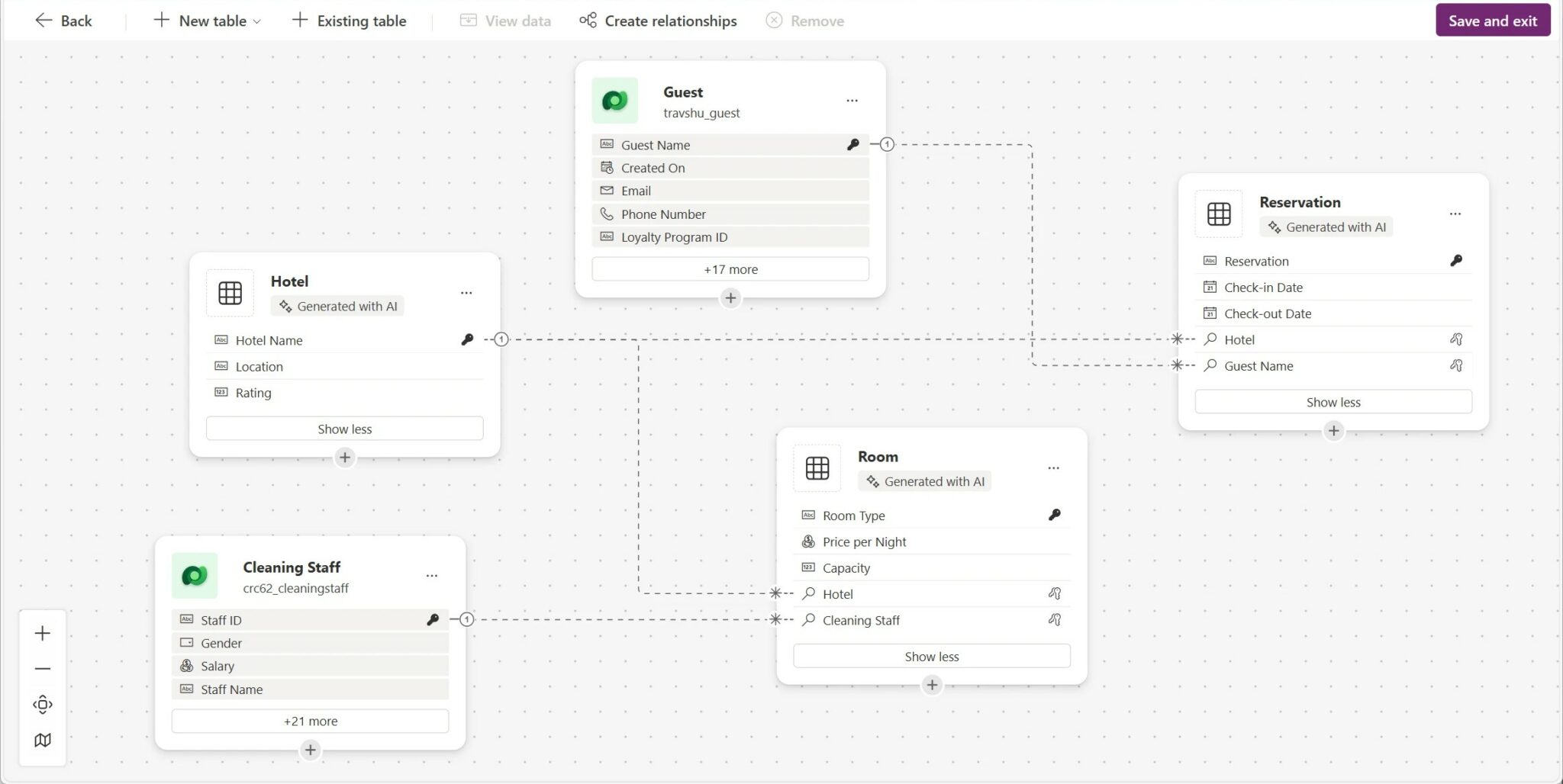 Dataverse ERD Visualizer: See Your Data Model, Understand Your Data – 365 Community Online